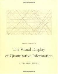 The Visual Display of Quantitative Information 2nd (second) edition by ...