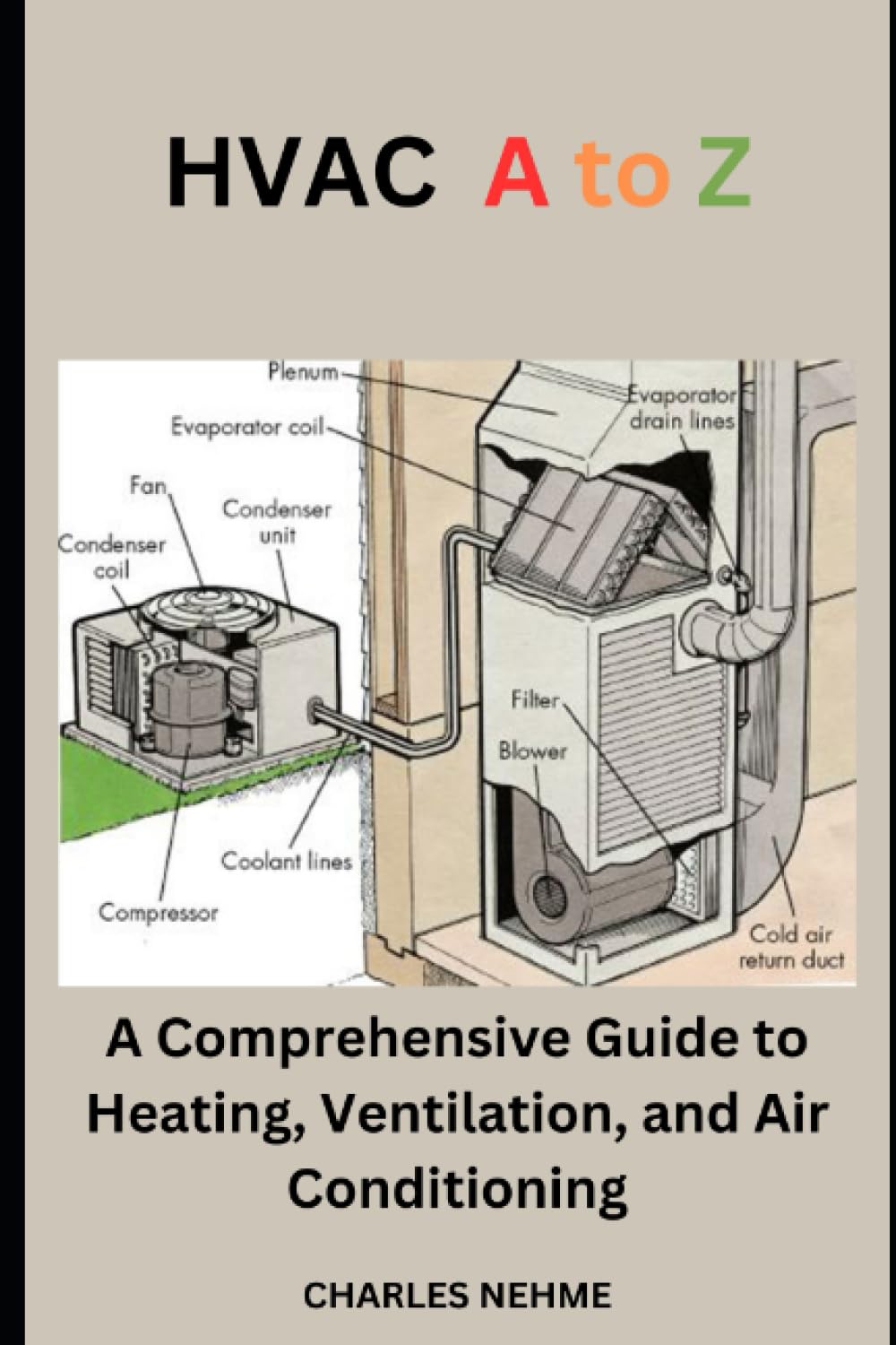 HVAC A to Z: A Comprehensive Guide to Heating, Ventilation, and Air ...