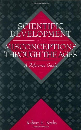 Scientific Development and Misconceptions Through the Ages: A Reference ...