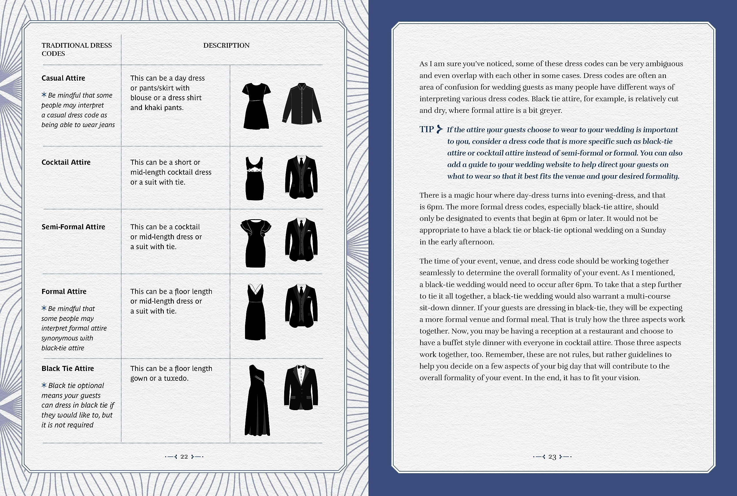 What Do I Do?: Every Wedding Etiquette Question Answered by Mariah ...