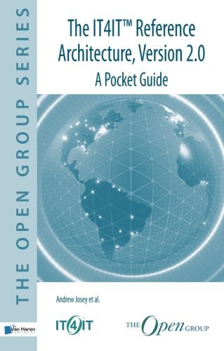 IT4IT Reference Architecture, Version 2.0: A Pocket Guide by Van Haren ...