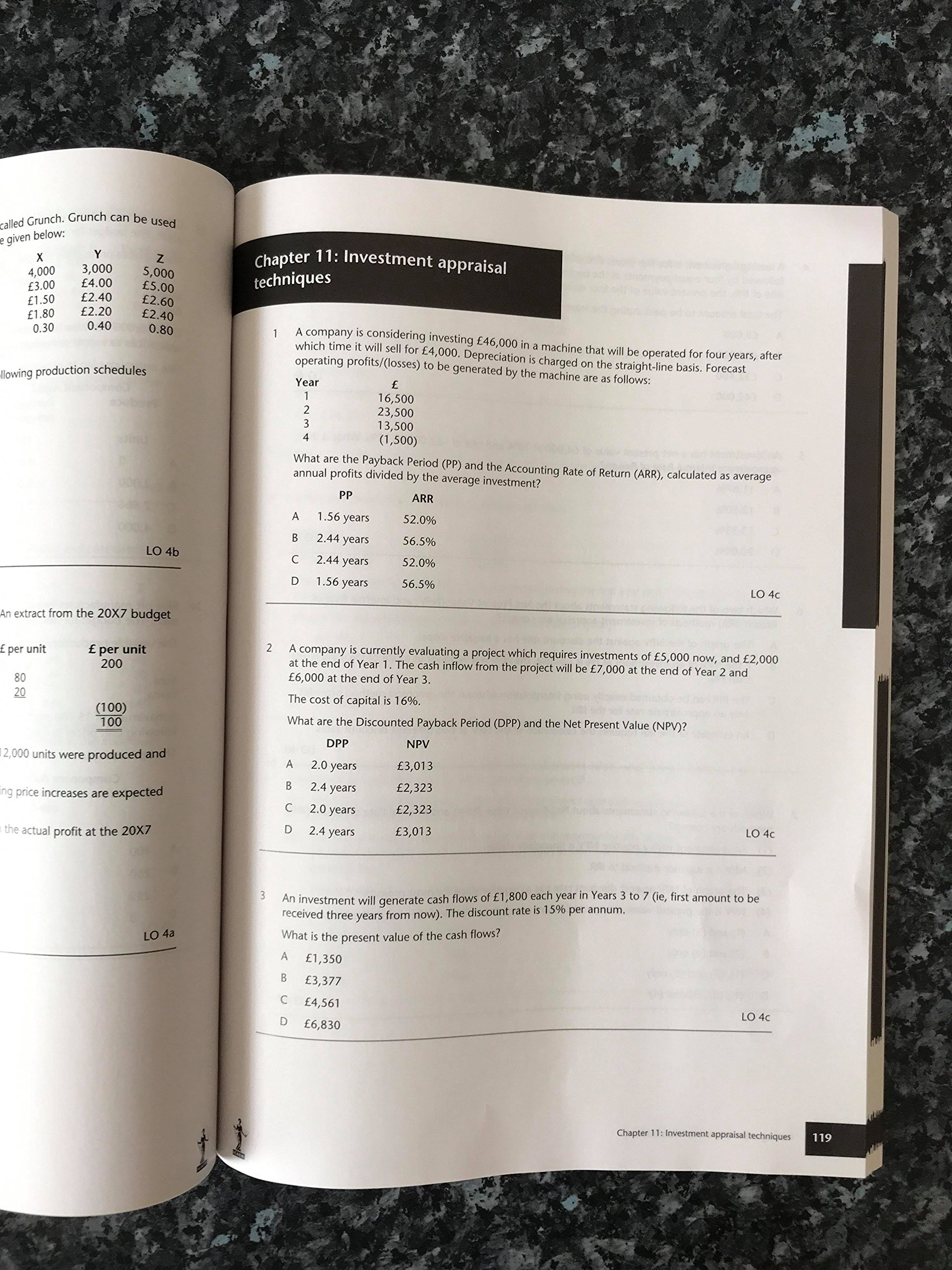 Management Information Question Bank 2019 by ICAEW | Goodreads
