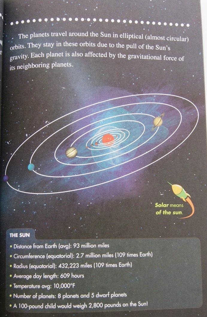 our solar system by Kathryn Knight | Goodreads