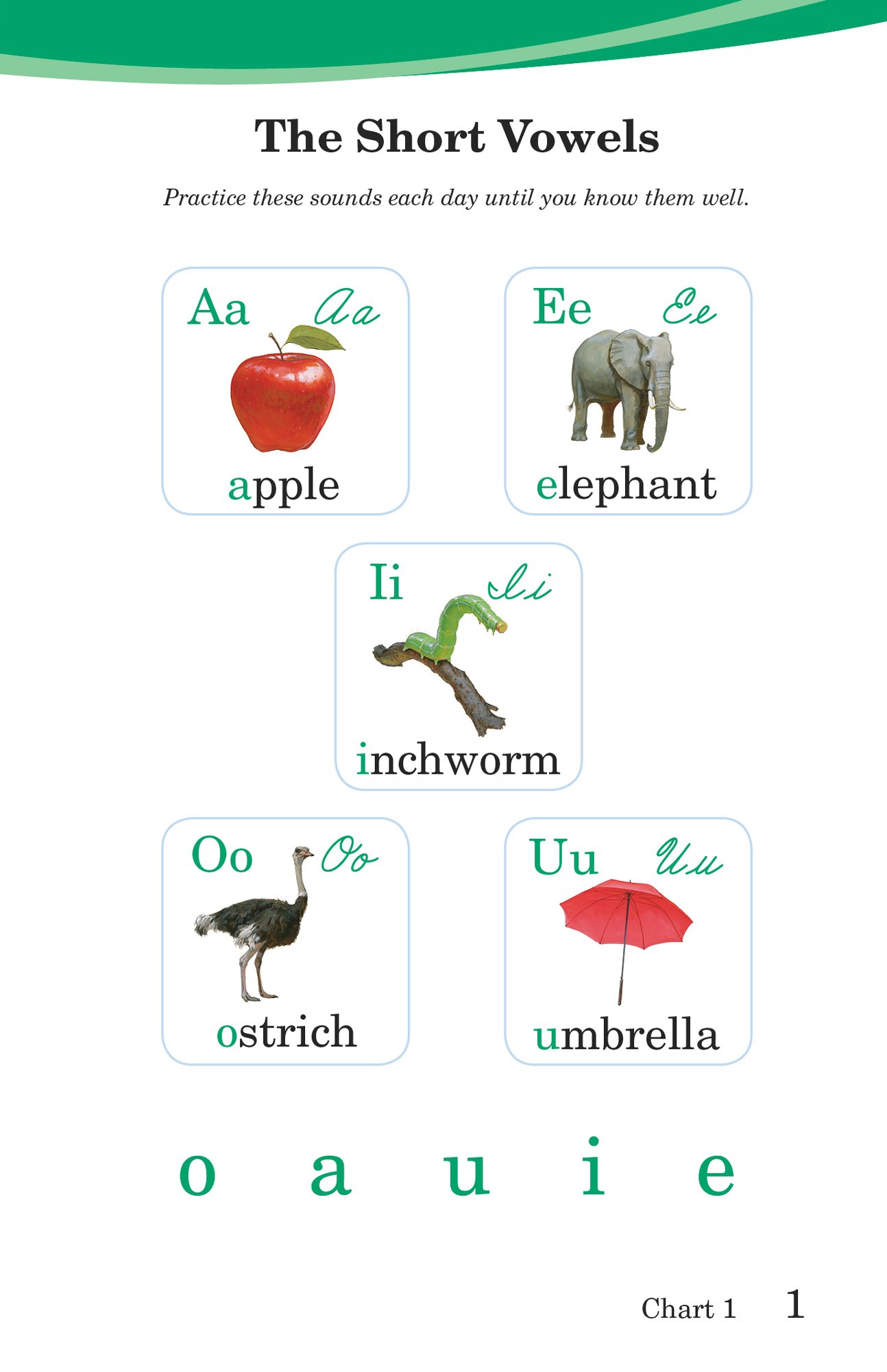 Handbook for Reading - Abeka 1st and 2nd Grade 1 and 2 Phonics Reading ...