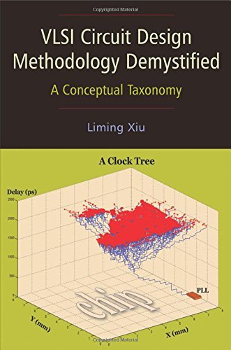 VLSI Circuit Design Methodology Demystified: A Conceptual Taxonomy by ...