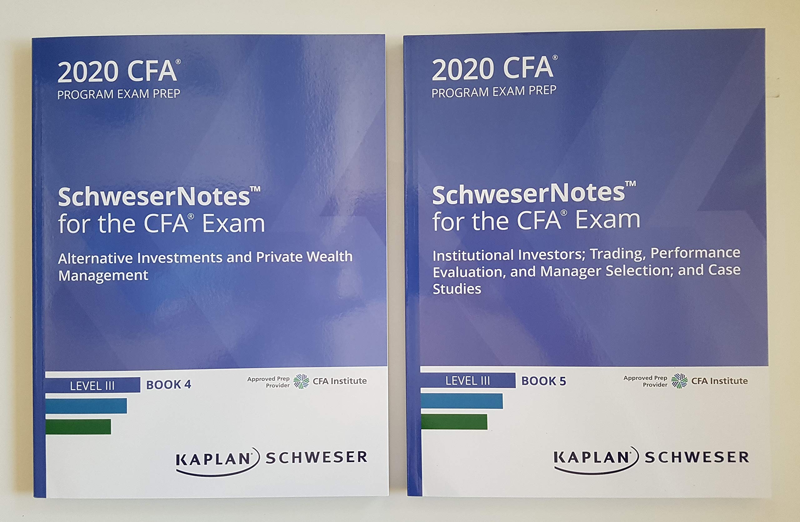 2020 Schweser Notes for the CFA Exam Level 3 by CFA Institute | Goodreads