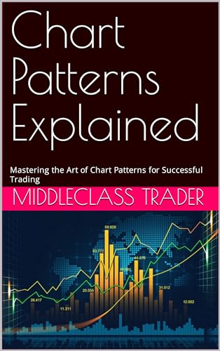 Chart Patterns Explained: Mastering the Art of Chart Patterns for ...