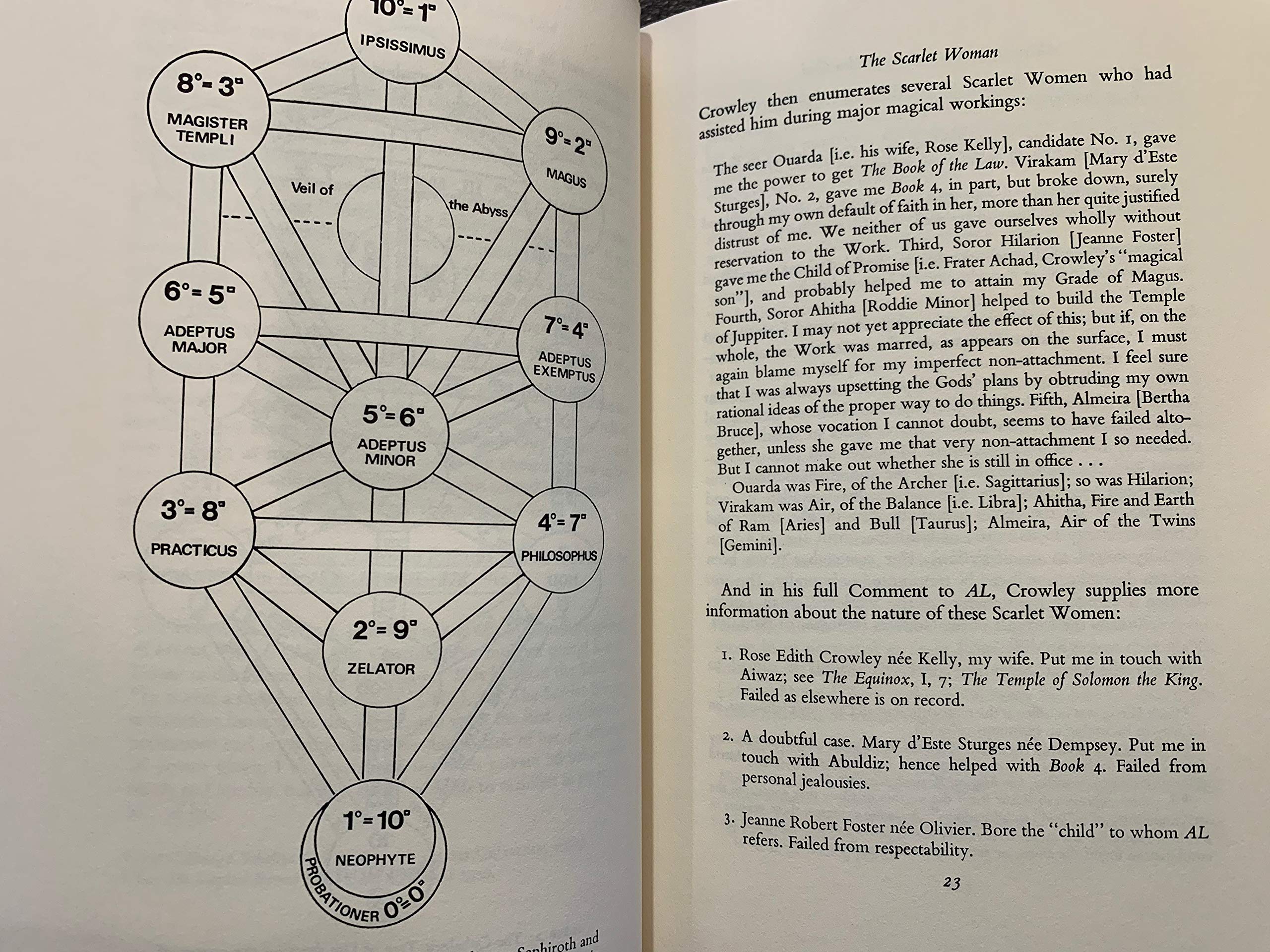 ALEISTER CROWLEY AND THE HIDDEN GOD By Grant, Kenneth This Book "is an ...