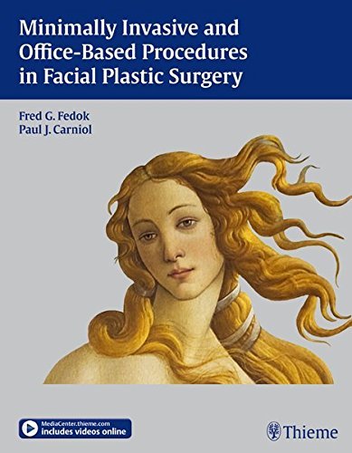 Minimally Invasive and Office-Based Procedures in Facial Plastic ...