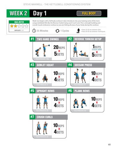 Kettlebell Conditioning System By Steve Maxwell Goodreads