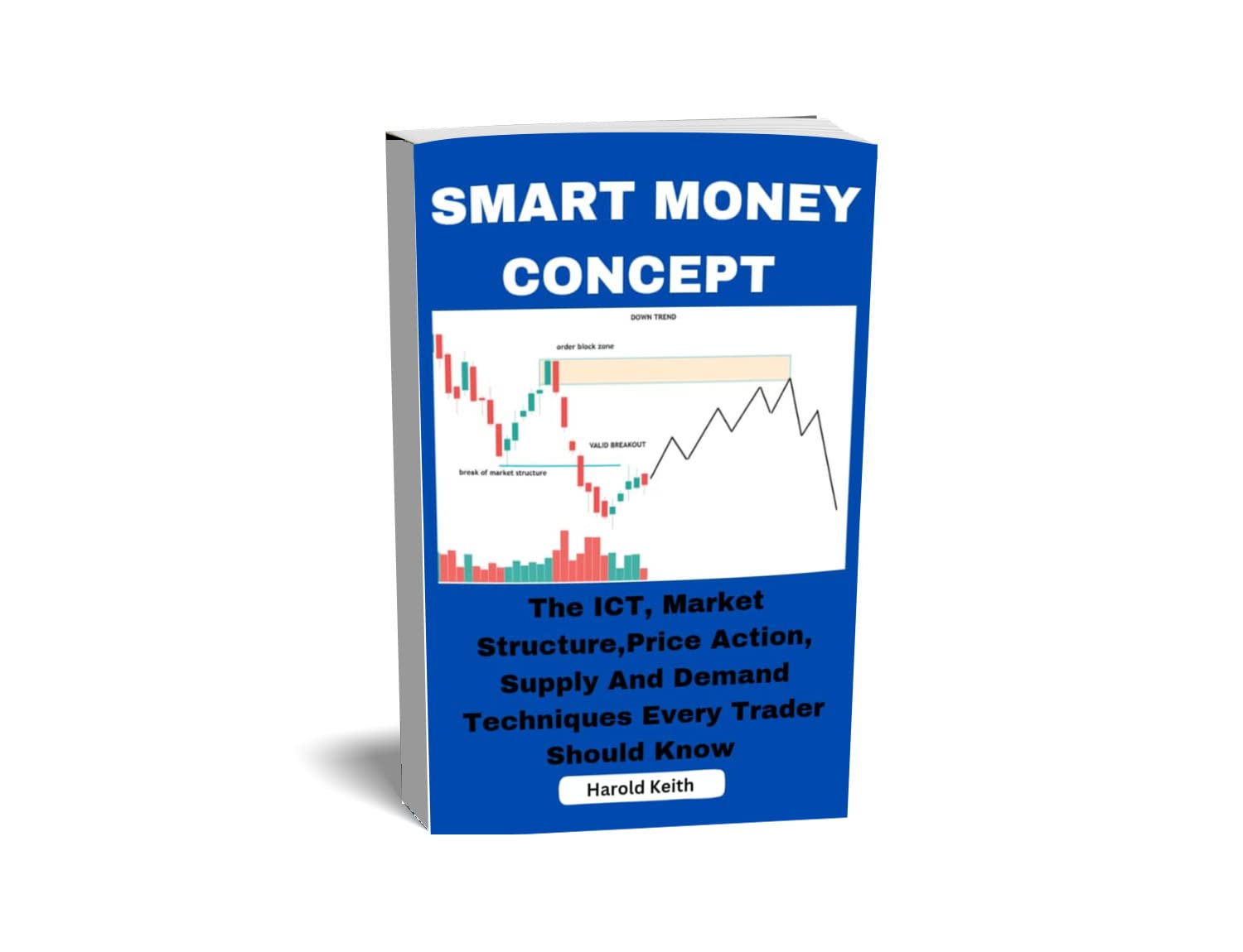 SMART MONEY CONCEPT: THE ICT, MARKET STRUCTURE, PRICE ACTION,SUPPLY AND ...