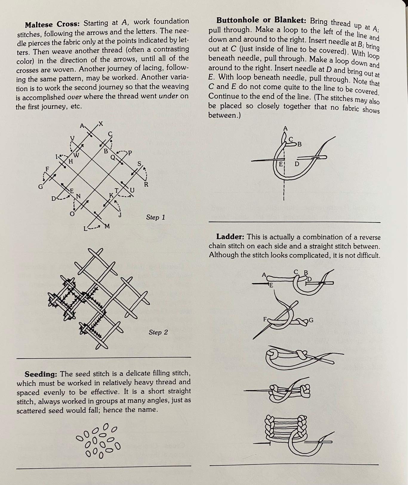 Shisha Embroidery: Traditional Indian Mirror Work With Instructions and ...