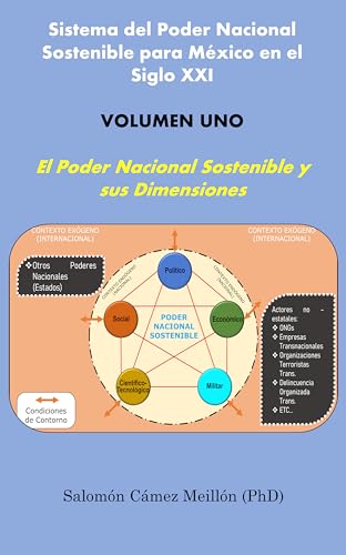 VOLUMEN UNO - El Poder Nacional Sostenible y sus Dimensiones - (Sistema ...