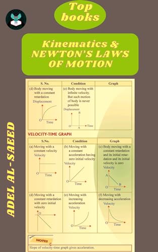 Top books Kinematics & NEWTON’S LAWS OF MOTION by Adel Al-saeed | Goodreads