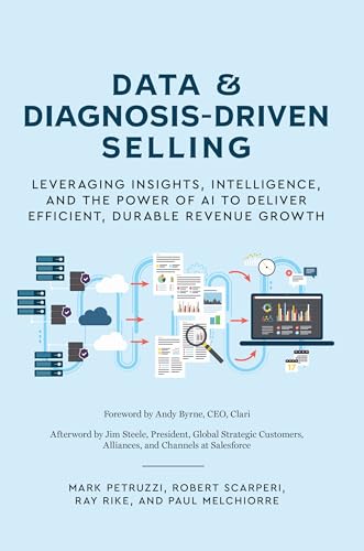 Data and Diagnosis-Driven Selling: Leveraging insights, intelligence ...