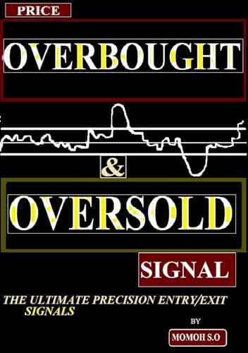 PRICE OVERBOUGHT & OVERSOLD SIGNAL: THE ULTIMATE PRECISION ENTRY/EXIT ...