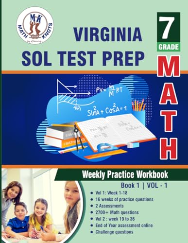 Virginia Standards Sol , Standards of Learning – NZQPB