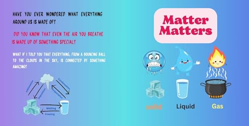 Matter Matters: States of Matter solid, liquid, gas, sublimation ...