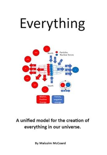 Everything: A Unified Model for the Creation of Everything in Our ...