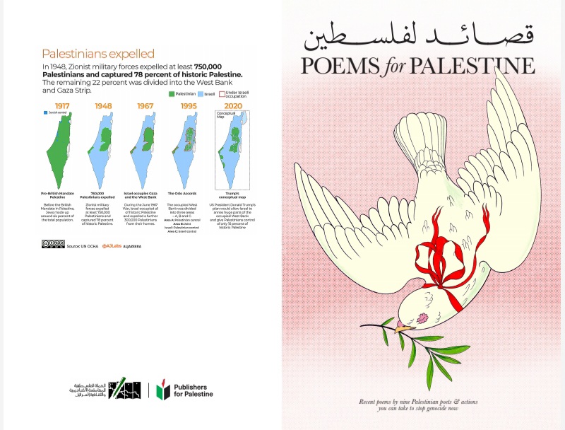 Poems for Palestine by Refaat Al-Areer | Goodreads