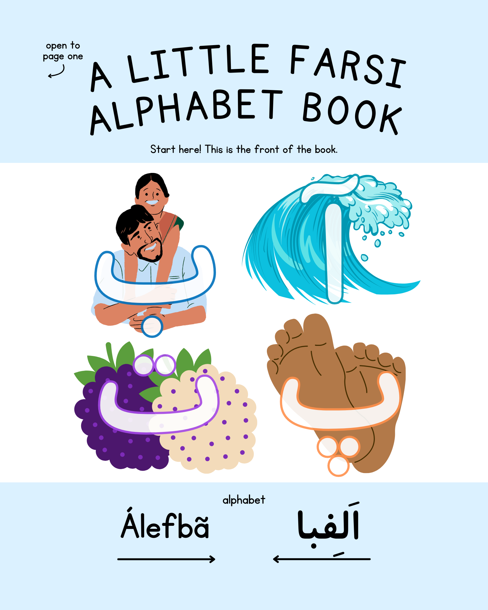 A Little Farsi Alphabet Book (Little Farsi Books) by Maia James | Goodreads