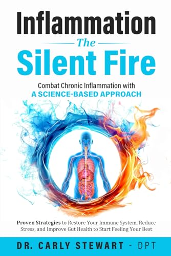 Inflammation The Silent Fire: Combat Chronic Inflammation With A ...