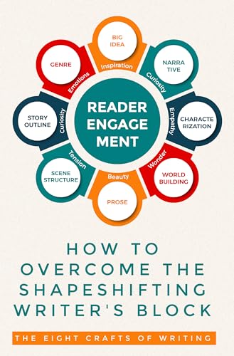 How to Overcome the Shapeshifting Writer's Block: Use Creativity Hacks ...