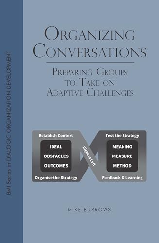 Organizing Conversations: Preparing Groups to Take On Adaptive ...