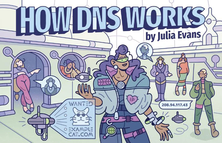 How DNS Works by Julia Evans | Goodreads