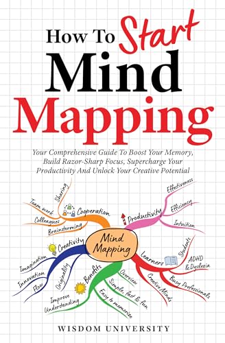 How To Start Mind Mapping: Your Comprehensive Guide To Boost Your ...