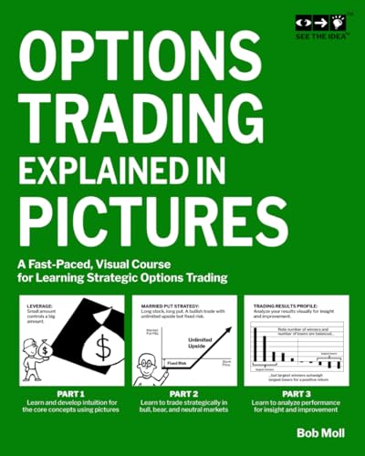 Options Trading Explained in Pictures: A Fast-Paced, Visual Course for ...