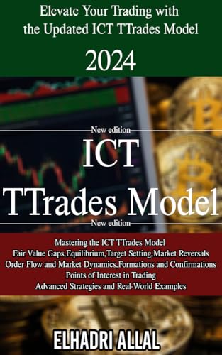 ICT TTRADER 2024: Mastering the TTrades Model Fair Value Gaps ...