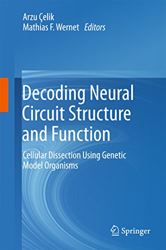 Decoding Neural Circuit Structure and Function: Cellular Dissection ...