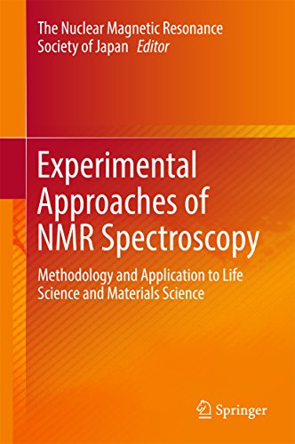 Experimental Approaches of NMR Spectroscopy: Methodology and ...