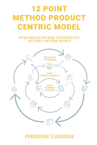 12 Point Method Product Centric Model : Operationalization Guide to ...