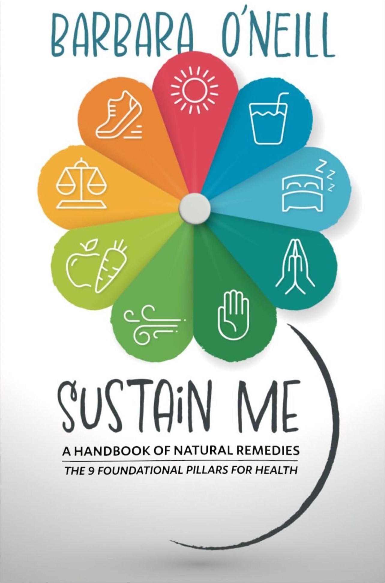 Sustain Me: A Handbook of Natural Remedies, The 9 Foundational Pillars ...