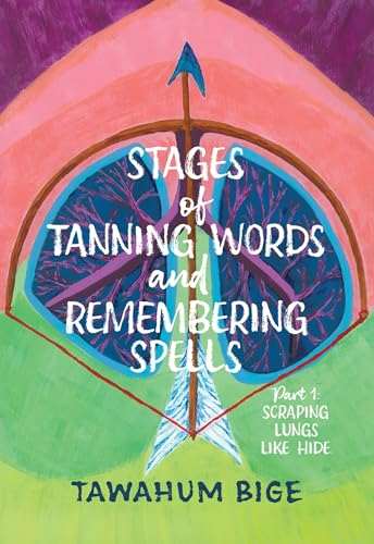 Stages of Tanning Words and Remembering Spells: Part 1: Scraping Lungs ...