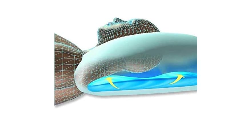 Chiroflow (by Mediflow) Pillow