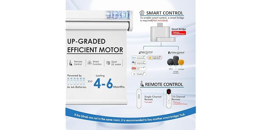 Smart Motorized Blinds (Open Box)