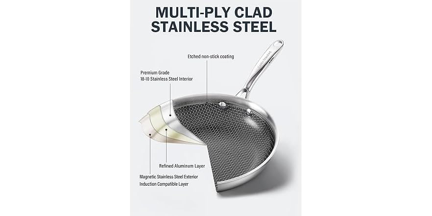 Cooks Standard Nonstick Frying Pan 12"