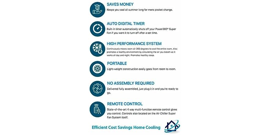 Fcp Power 360 Super Fan Cost Effective