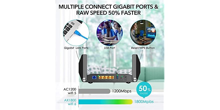 Rock Space AX1800 smart wifi router