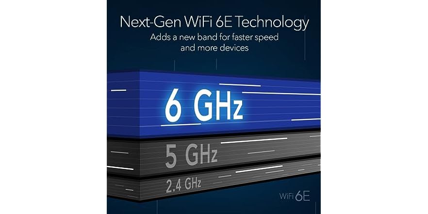 NETGEAR RBKE963-100NAR Wi-Fi 6E System 3-Pack (Open Box)