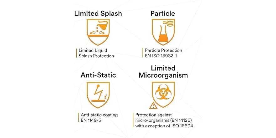 3M 4510 Disposable Protective Coverall, 20 Pack, XL