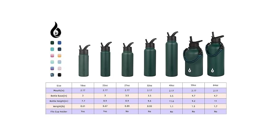BJPKPK Insulated Water Bottle,40oz