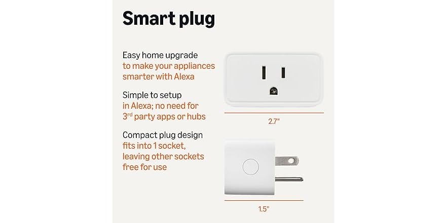 Amazon Basics Smart Plug