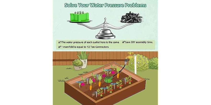 MIXC Drip Irrigation Kit with Timer