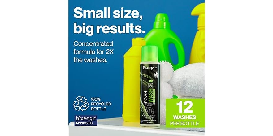 Grangers Down Wash Kit, 10 oz