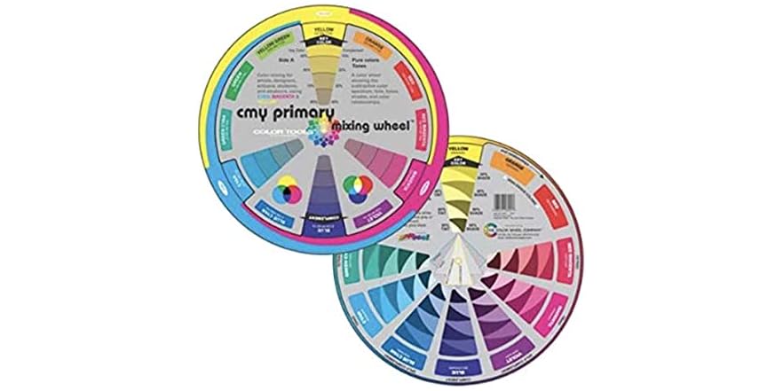 Cmy Primary Mix Color Wheel