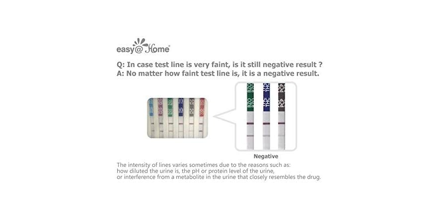 5 Panel Instant Drug Test Kits